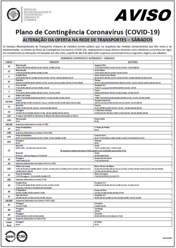 Aviso_Alt_of_Sab – SMTUC